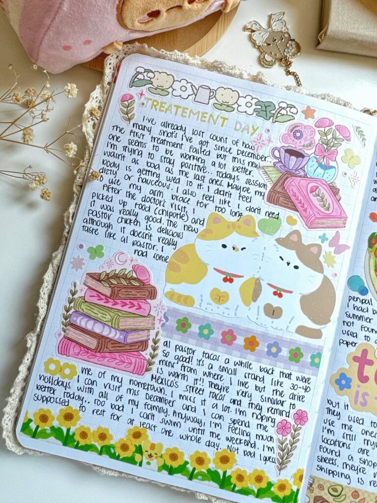 20 Creative Bullet Journal Spreads to Spark Joy and Productivity